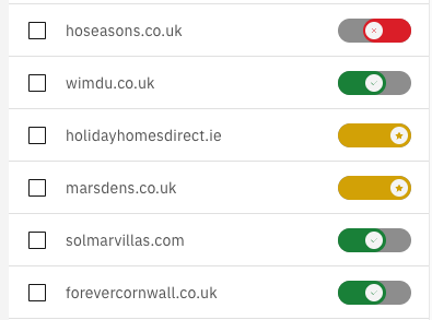 Review Actions - Forestreet
