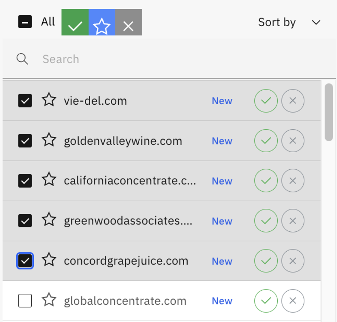 Review Actions - Forestreet