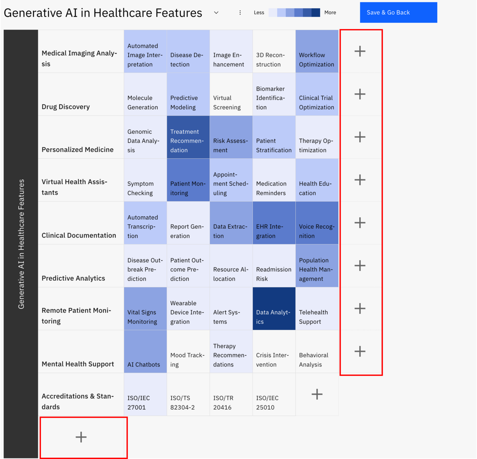 Feature Map - Forestreet