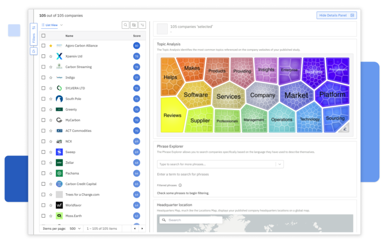 Solutions - Forestreet