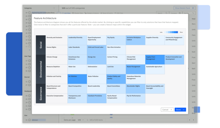 Solutions - Forestreet
